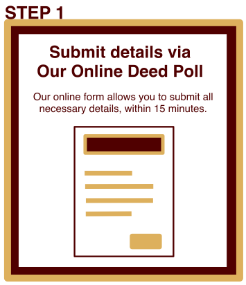 Online Deed Poll - Change of Name - FND Legal